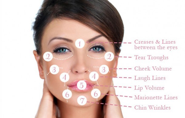 Dermal Fillers | Bright Skin